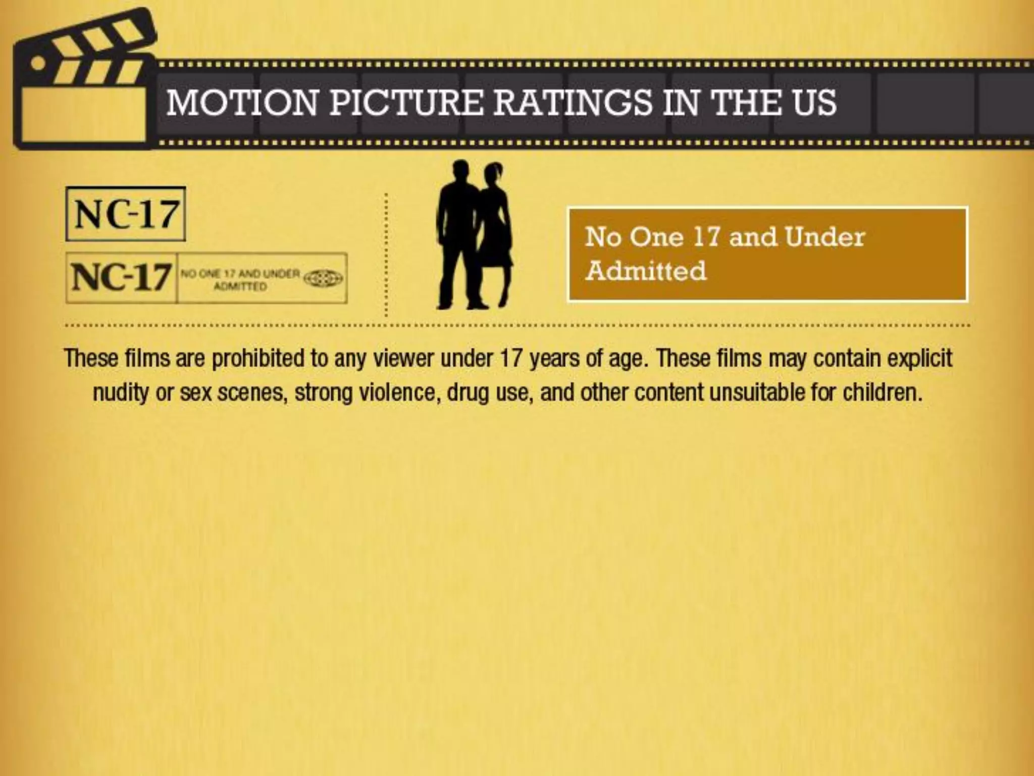 Should Films Be Censored? Cut to facts & stats | PDF