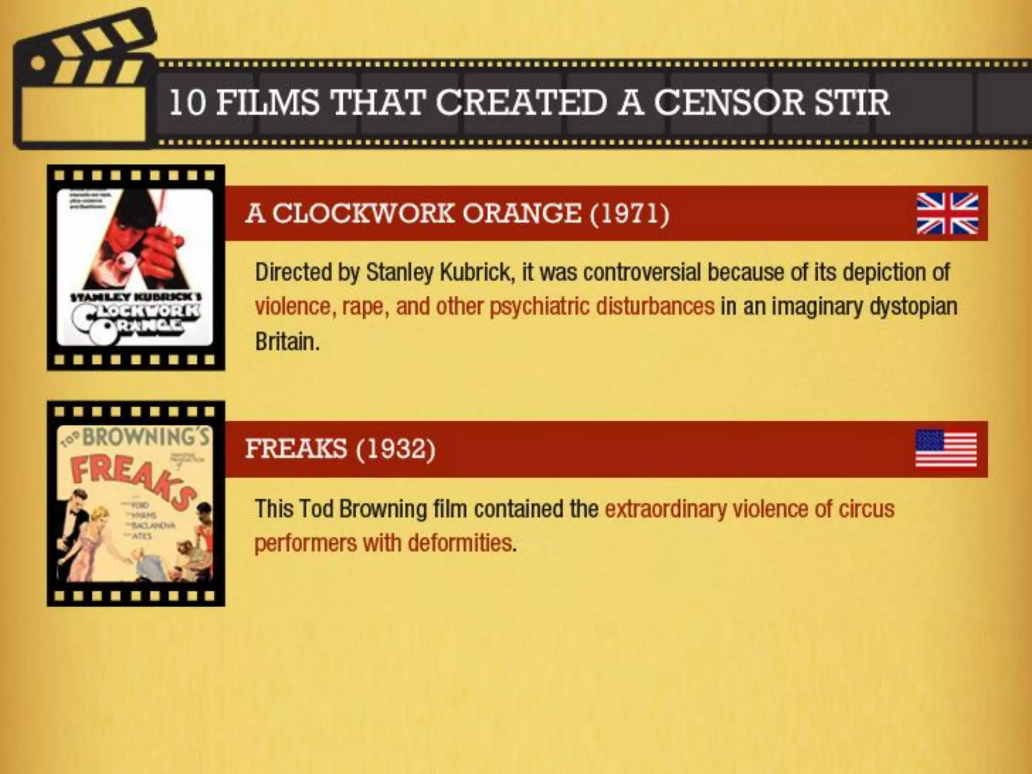 Should Films Be Censored? Cut to facts & stats | PDF