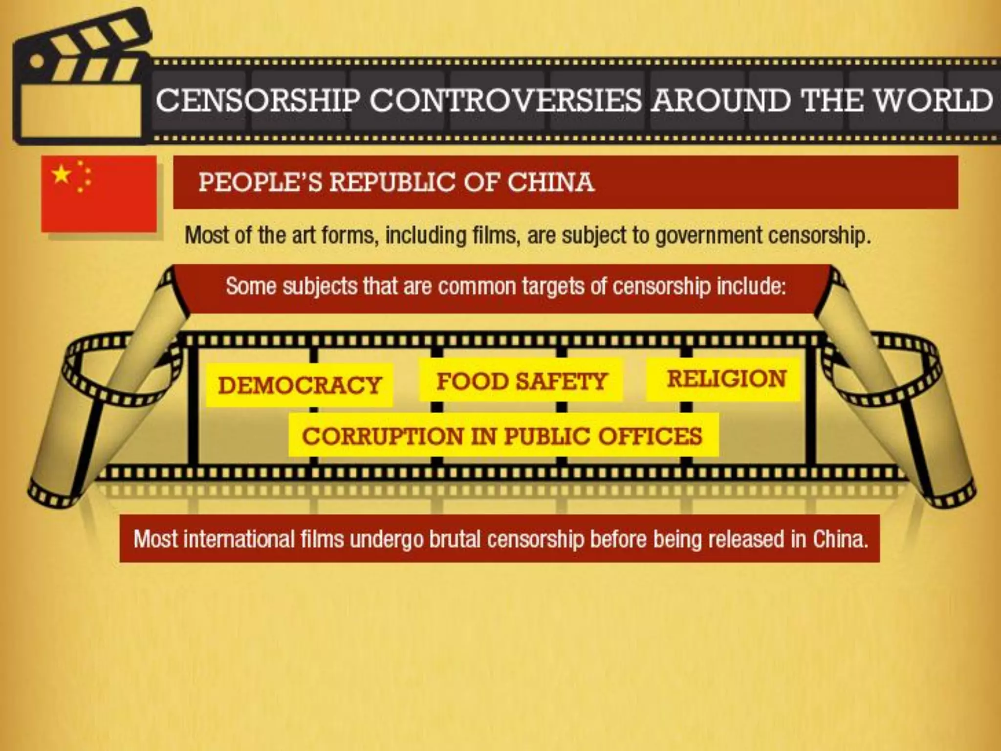 Should Films Be Censored? Cut to facts & stats | PDF