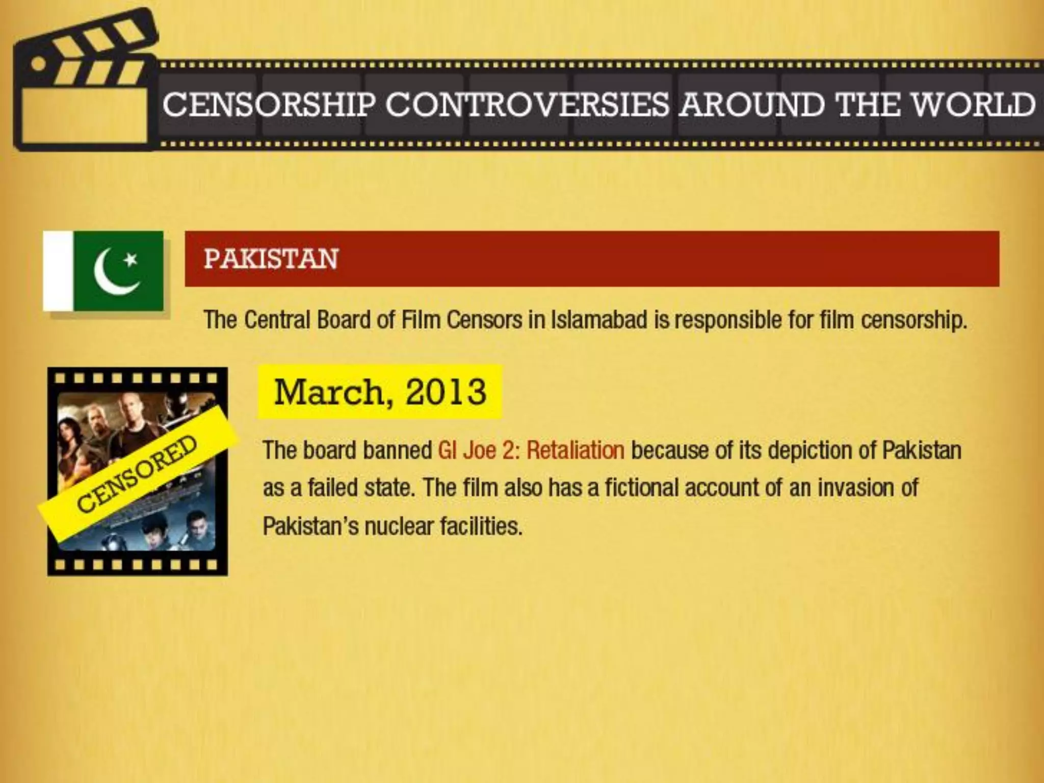 Should Films Be Censored? Cut to facts & stats | PDF