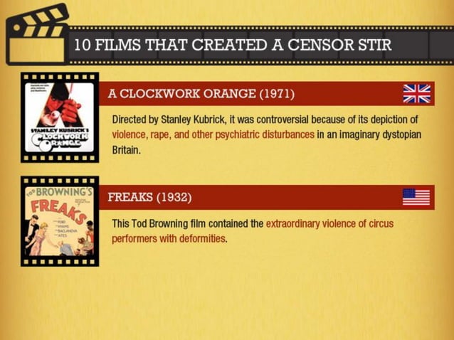 Should Films Be Censored? Cut to facts & stats | PDF
