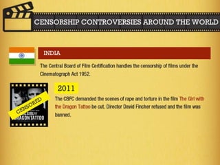 Should Films Be Censored? Cut to facts & stats | PPT
