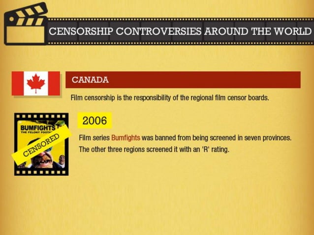 Should Films Be Censored? Cut to facts & stats | PDF
