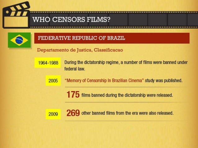 Should Films Be Censored? Cut to facts & stats | PDF