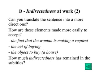 Film dialogue, subtitles and language awareness | PPT