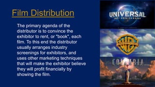 Film Distribution | PPT
