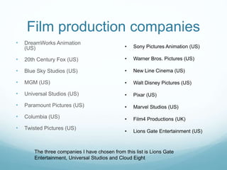 Film production company | PPTX