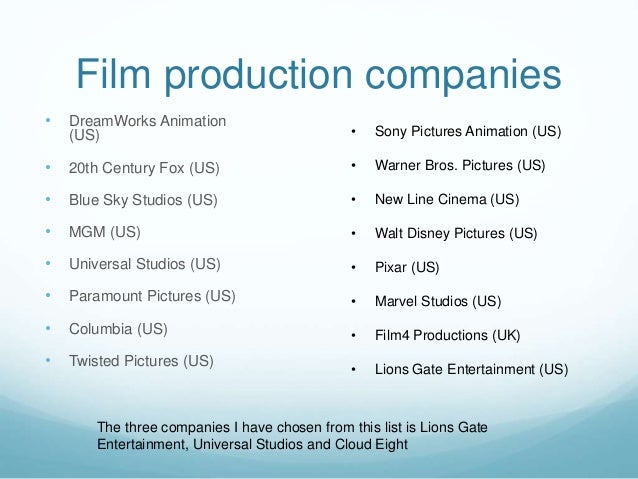 List of independent film production companies - poktime