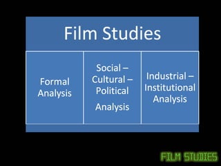 Film Studies | PPT
