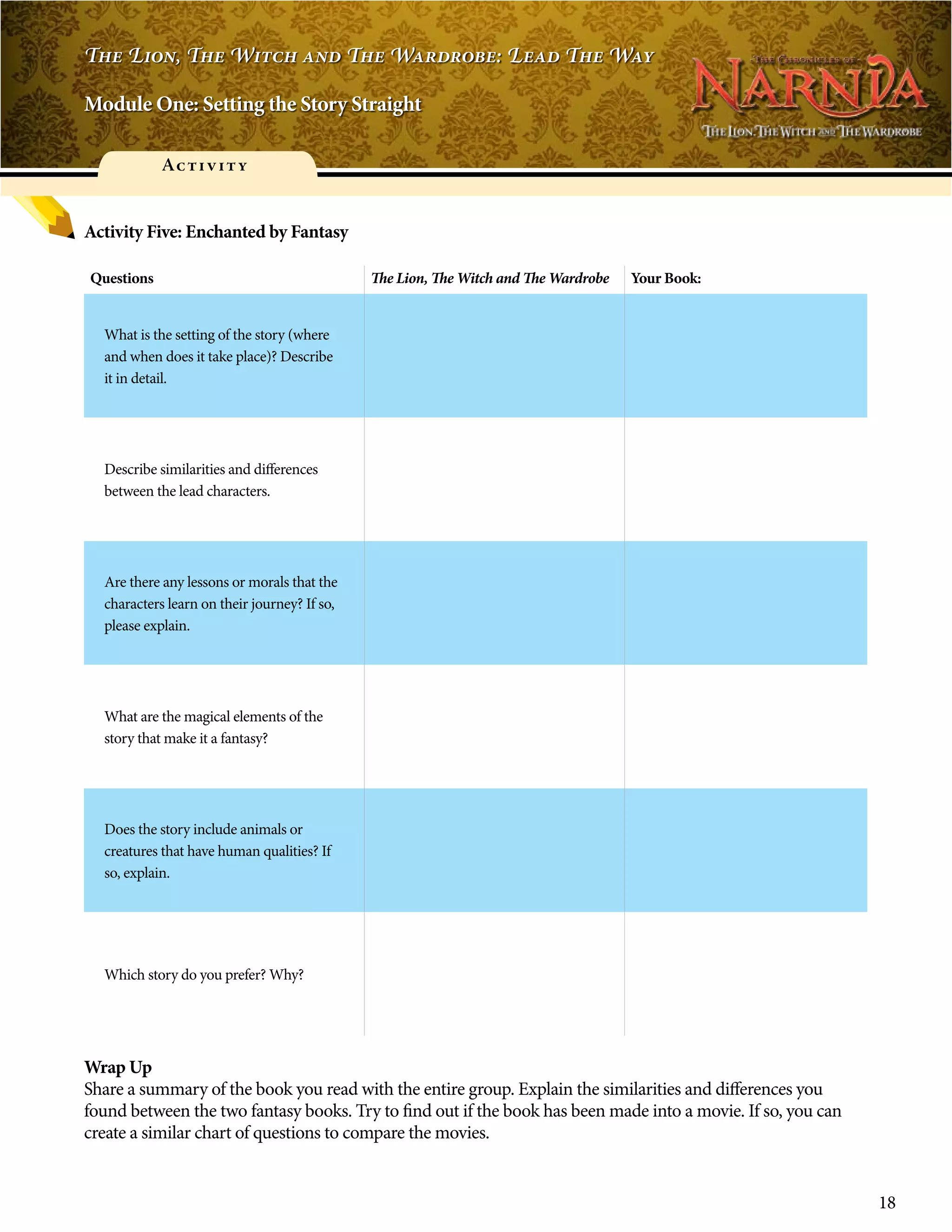 narnia-the-lion-the-witch-and-the-wardrobe | PDF