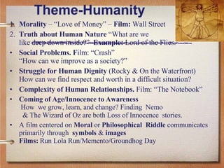 Film Studies Unit 1 Structure/Story/Form | PPT
