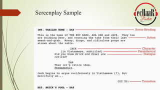 Screenplay Format | Film Production | PPTX
