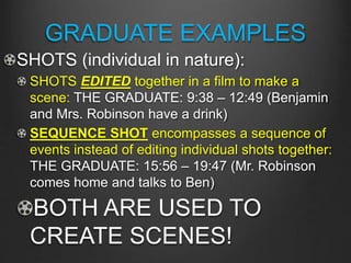 WCC FILM 100-CINEMATOGRAPHY | PPT