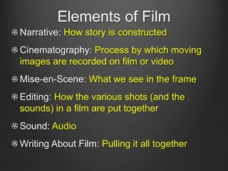 FILM 100 (chapter #1-narrative) LUTHER | PPTX