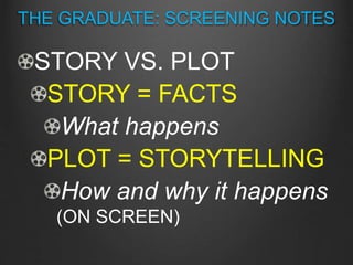 WCC Film 100 the graduate screening notes powerpoint LUTHER | PPT