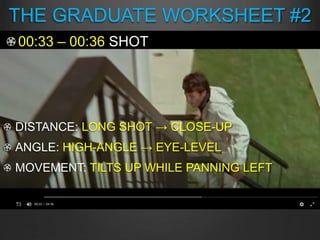 FILM 100 THE GRADUATE WORKSHEET | PPTX
