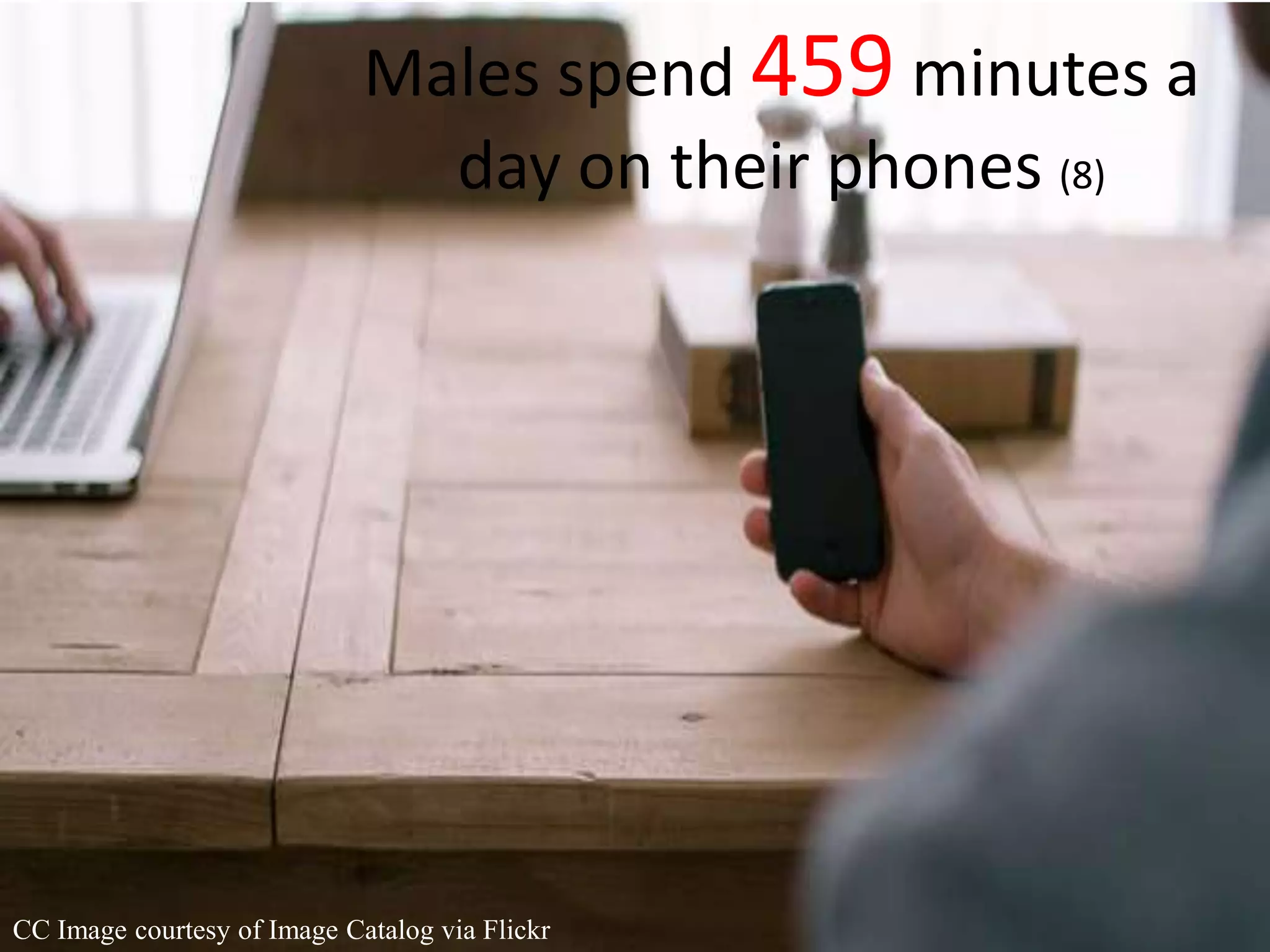 Mobile Phone Addiction | PPTX