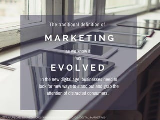 Digital Marketing in a Nutshell | PPT