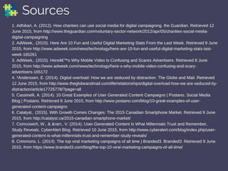 Digital Marketing in a Nutshell | PPT