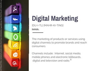 Digital Marketing in a Nutshell | PPT