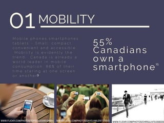 Digital Marketing in a Nutshell | PPT