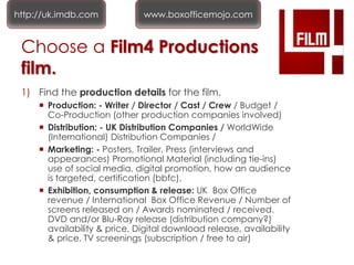 Film 4 Productions Case Study - G322 Institution & Audience | PPTX ...