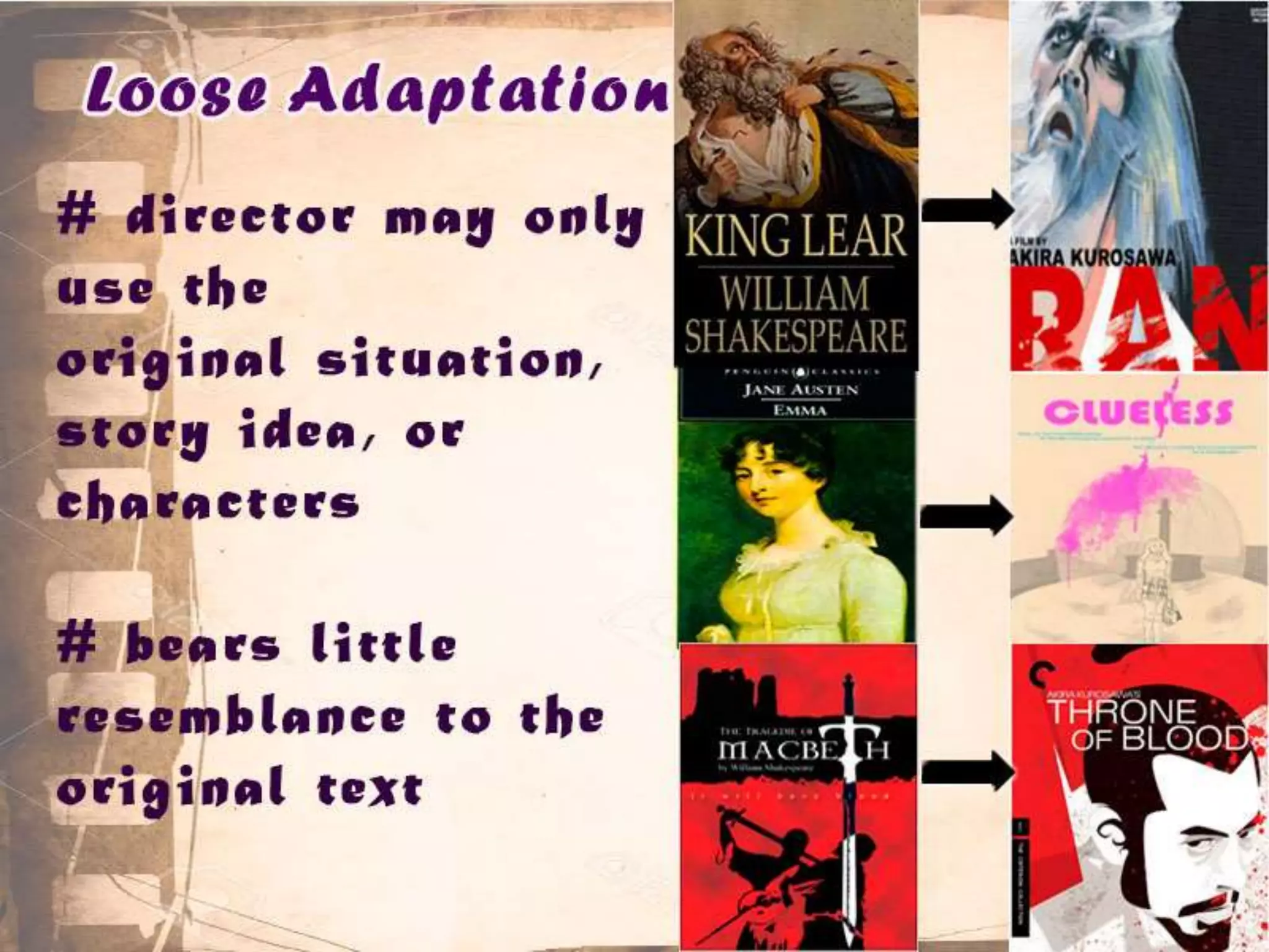 Film Adaptations | PPTX