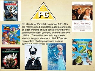 Film age rating (1) irene | PPT