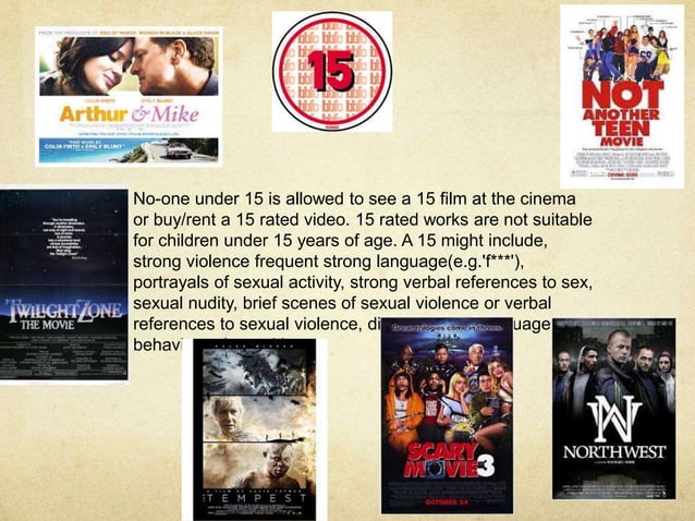 Film age rating (1) irene | PPT