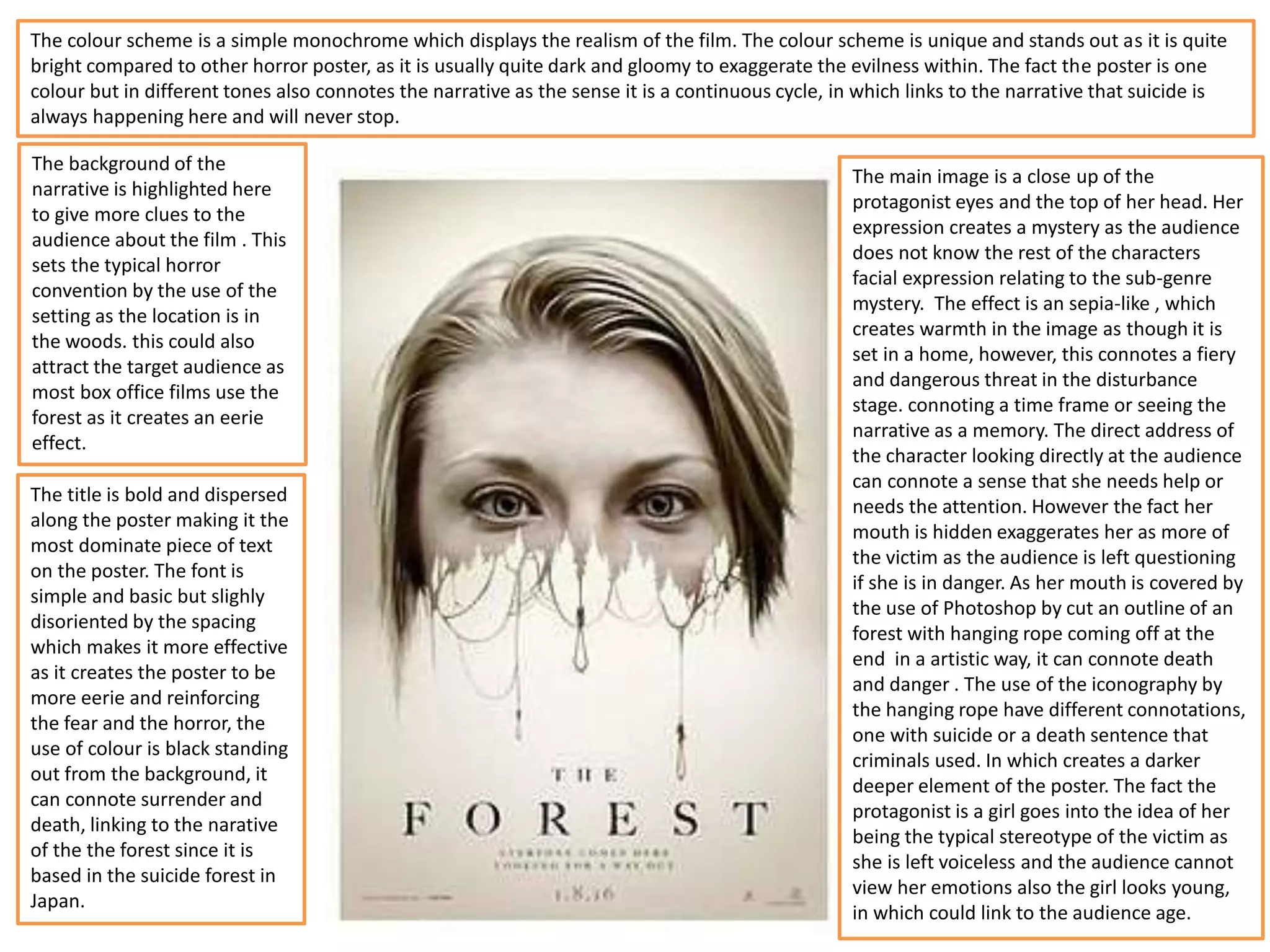 a level media film poster analysis | PPTX