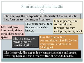Film analysis and thematic elements | PDF