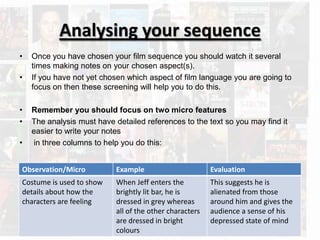 Film analysis launch gcse | PPTX