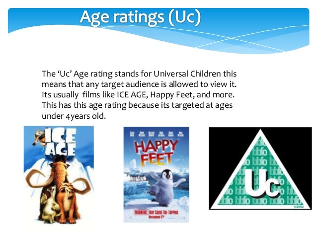 Film and audience research (age ratings)