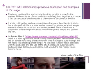 Film and video editing techniques template 2014 v2 | PPT
