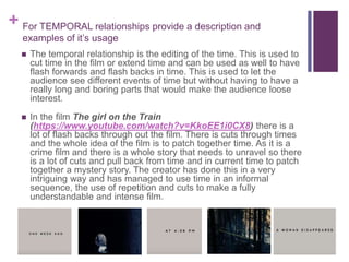 Film and video editing techniques template 2014 v2 | PPT