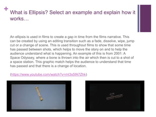 Film and video editing techniques template 2014 v2 | PPT