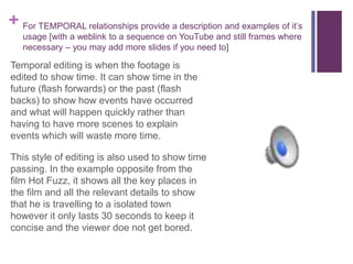 Film and video editing techniques | PPT