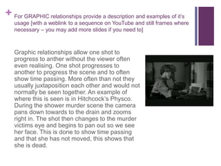 Film and video editing techniques | PPT