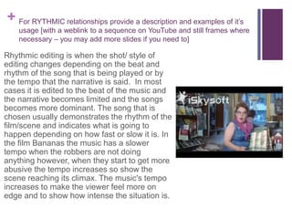 Film and video editing techniques | PPT