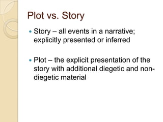 Film appreciation and theories prelim | PPTX