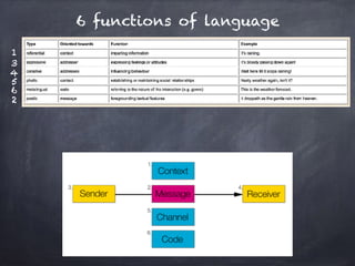 a.pdf | Video Production | Content Production