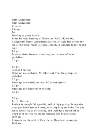 Film AssignmentFilm AssignmentCriteriaRatingsPtsHeading .docx