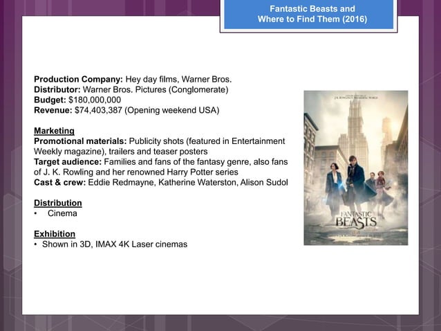 Film case study research | PPT