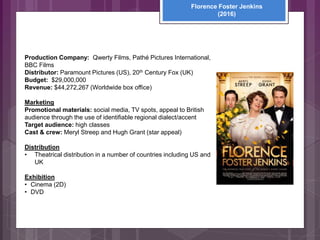 Film case study research | PPT