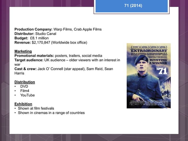 Film case study research | PPT