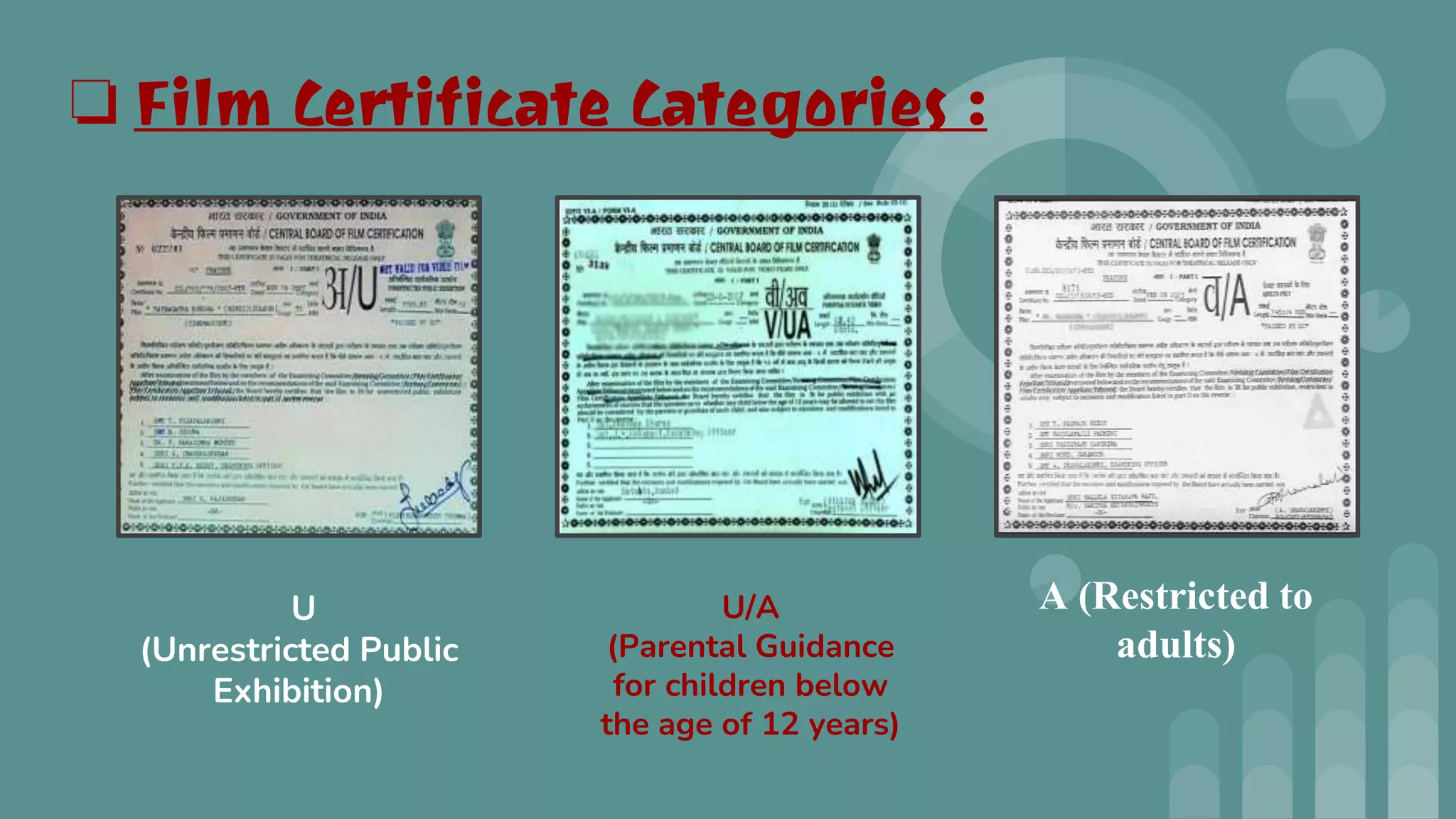 Film censorship in india | PPTX