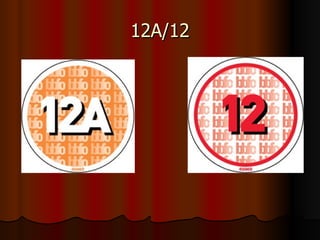 Film Certificate Guidlines | PPT