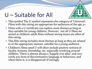 Film certification | PPT