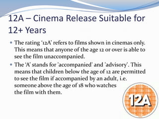 Film certification | PPT