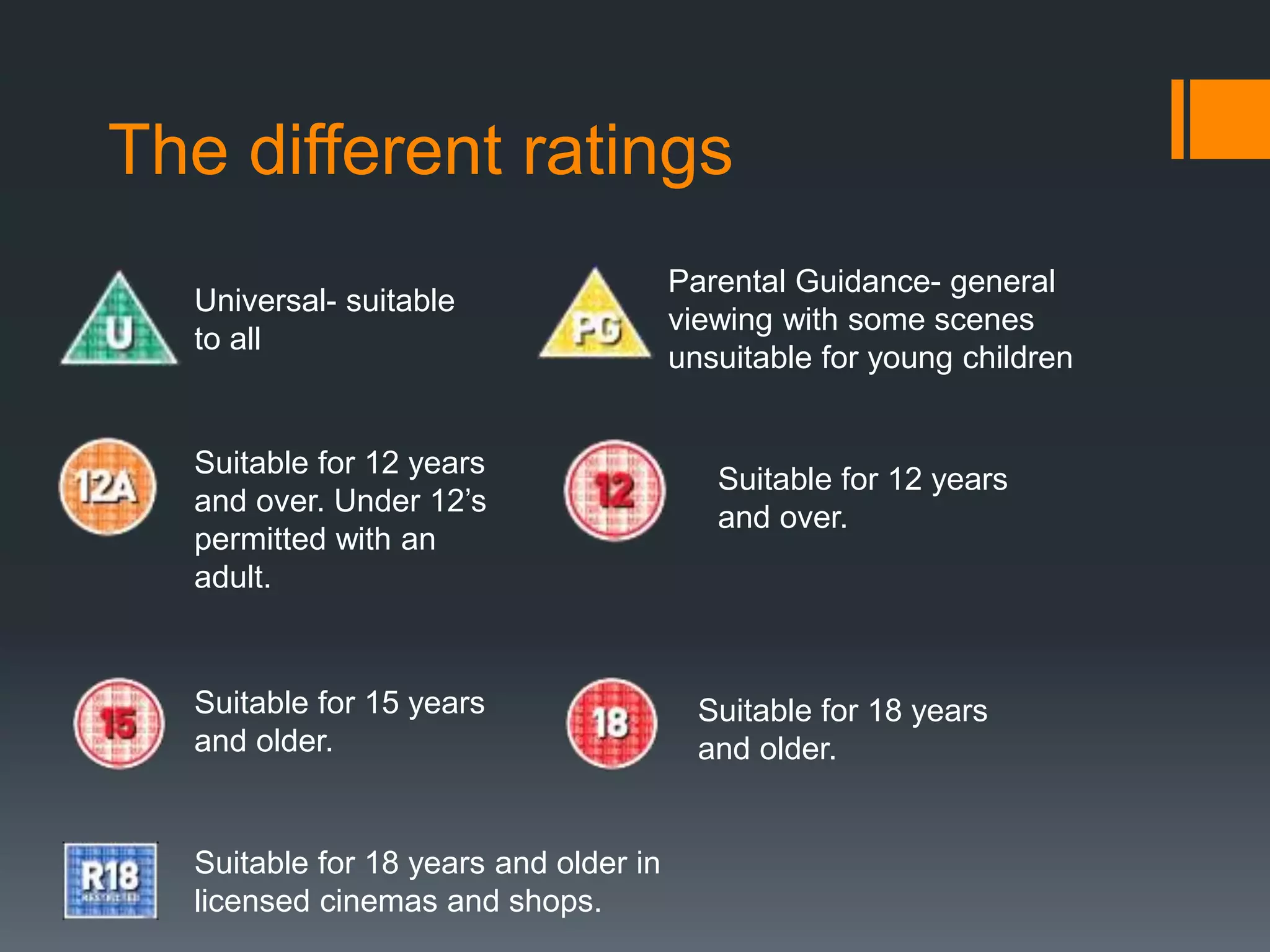 Film certification | PPTX